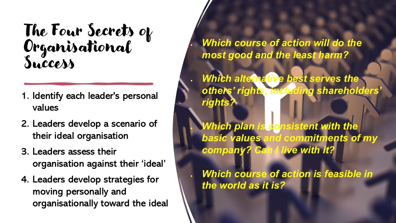 The four secrets of organisational success - Bob Selden